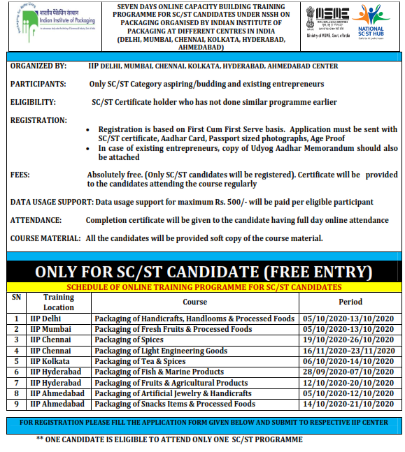 Indian Institute of Packaging, Autonomous body under MOCI, Govt. of India