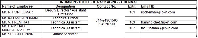 Headquarters | Ministry of Commerce and Industry, Government of India