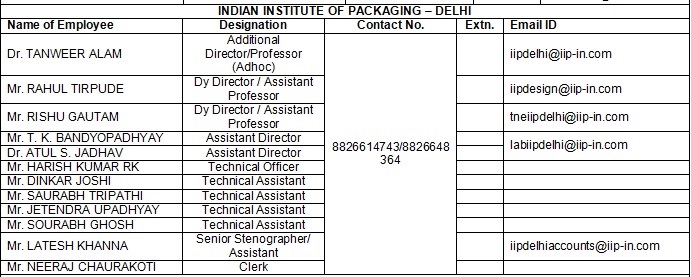 Headquarters | Ministry of Commerce and Industry, Government of India